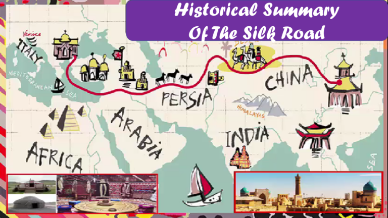 The Silk Road: The History of Trade Between the East and the West